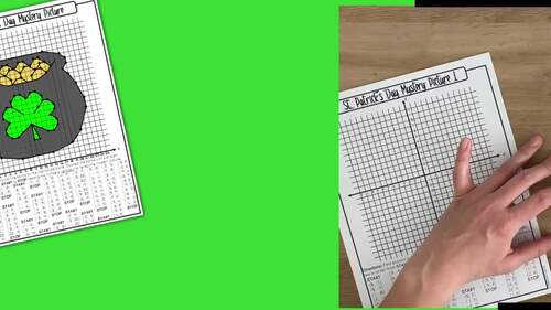 St. Patrick's Day Math Activity Graphing on the Coordinate Plane ...