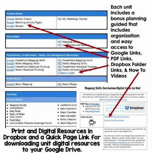 Clinton, Obama, and Trump Presidencies BUNDLE, US History Bundle