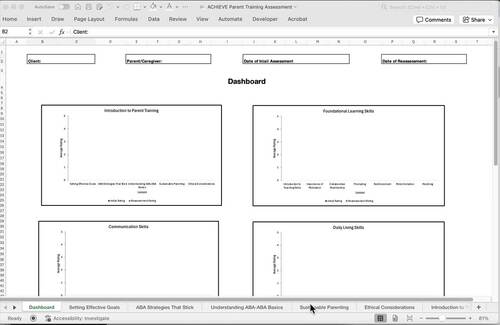 ACHIEVE ABA Parent Training Assessment by Master ABA | TPT