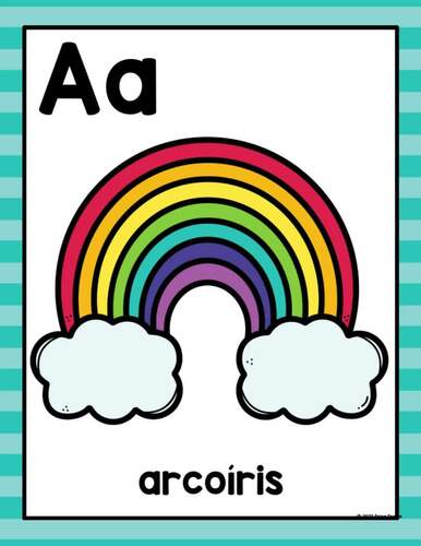Spanish Alphabet Classroom Posters | Posters del Alfabeto by Erica Fraire