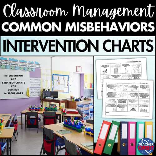 Classroom Behavior Management Strategies Student Misbehavior ...