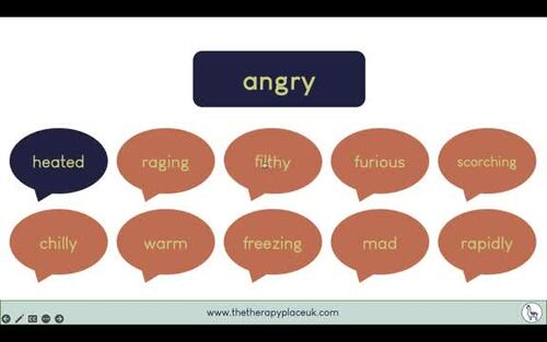 Match the synonym | Interactive PPT | NO PREP! by The Therapy Place