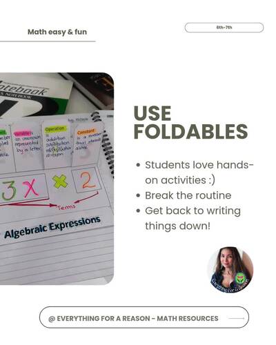 Algebraic Expressions Vocabulary Foldable - Parts of an Expression ...