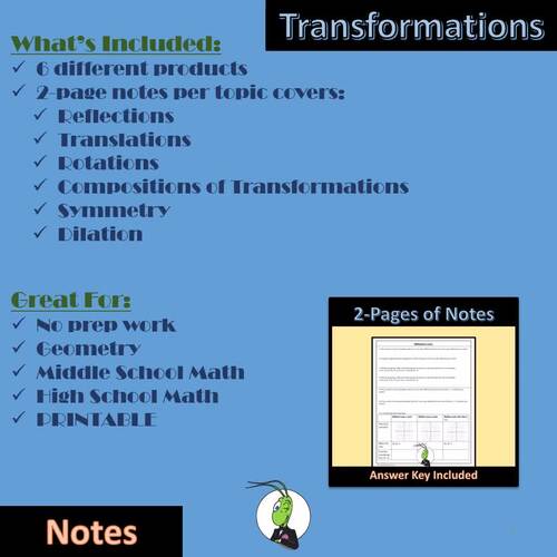 Transformations and Symmetry Guided Notes for Geometry Unit 9 | TPT