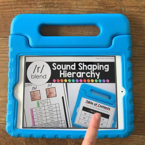 The R BLEND Sound Shaping Hierarchy Curriculum by Nicole Allison