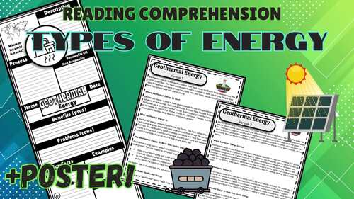 Coal Energy Reading Comprehension & Research | Types of Energy Facts