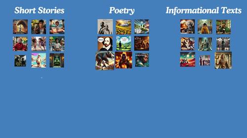 6th Grade ELA Curriculum - Complete with Unit Plans - 1,637 Pages