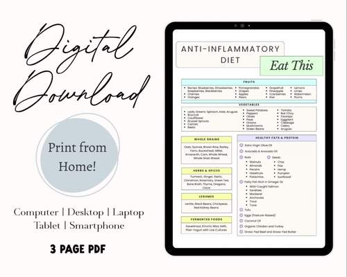 Anti-Inflammatory Foods List, Healthy Eating Nutrition Guide Printable PDF