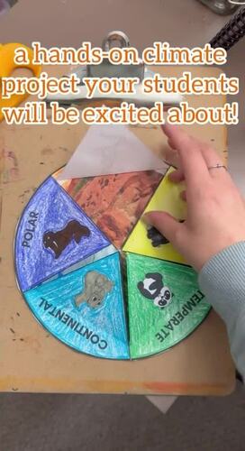 Weather and Climate Unit Bundle for Third Grade NGSS through STEM ...