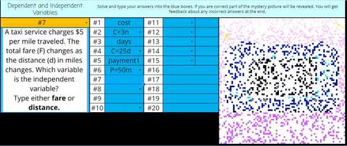 Independent and Dependent Variables 6th Math Pixel Art | TPT