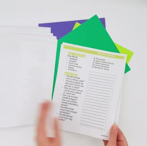 Four Types of Writing Prompts by Mrk Resources | TPT