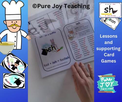 TION SION Suffixes Games Activities | Syllable Lesson ci, ti, si, xi SHUN