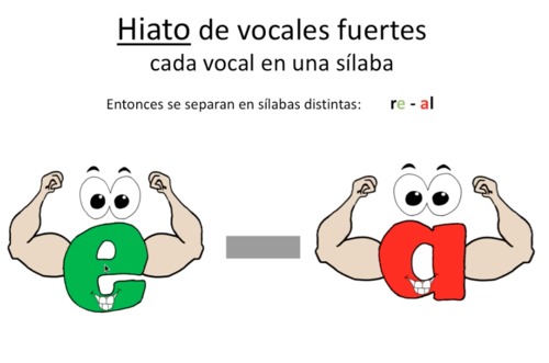 Vocales: Débiles Y Fuertes – Limmerkoll
