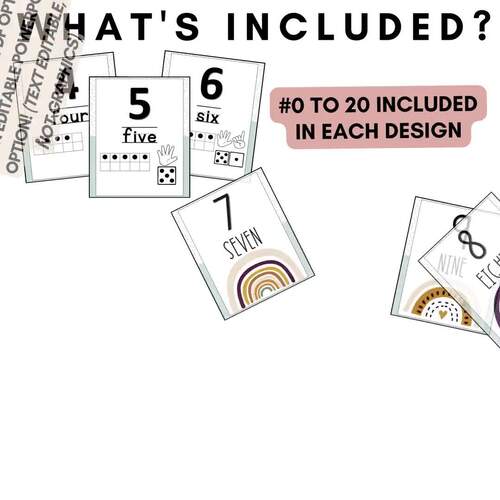 Boho Rainbow Number Posters | Number Line | Editable | TPT