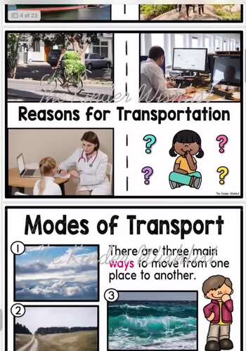 Transportation Posters | Preschool Lesson Plan | NO PREP Classroom ...