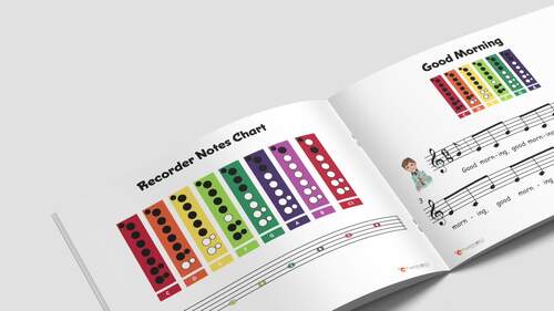 Play "Good Morning" on the Recorder! A Complete Beginner's Sheet Music Pack