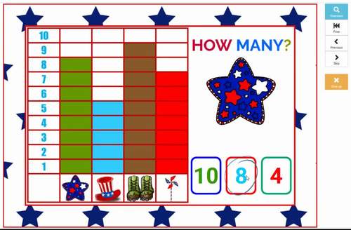Veterans Day Math Bar Graphs Boom Cards 1st Grade Digital Math Centers