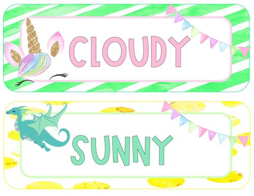 Unicorns and Dragons Classroom Decor Weather Chart by Southern Style ...