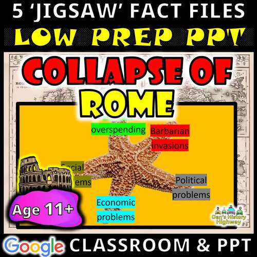 Why Did the Roman Empire Collapse? | Interactive History Lesson | TPT