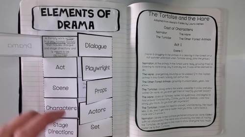 Elements of Drama - Reading Interactive Notebook with Sample Drama for ...