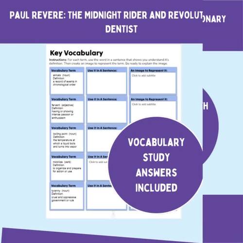 Paul Revere The Midnight Rider and Revolutionary Dentist by Ms Koven ...
