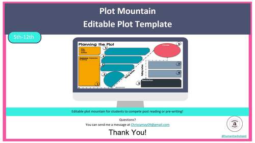 Plot Mountain Template: Editable by Humanities Hotspot | TPT