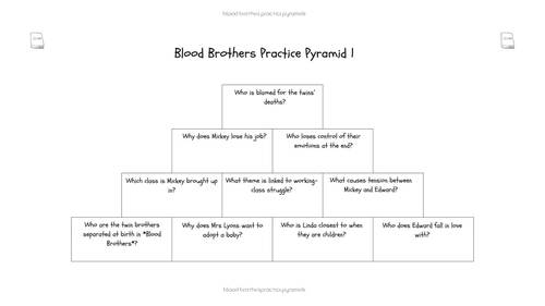 6 English Literature Blood Brothers Practice Pyramid Worksheets PDF
