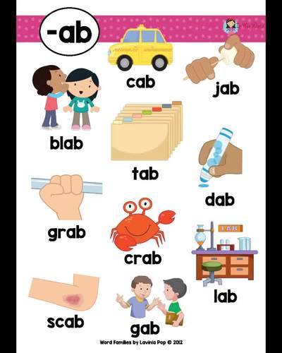 Word Family Posters for Early Readers | CVC & CCVC Words | Phonics ...