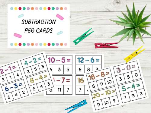 Set of 30 Resourceful Educational Posters - Multicolour Theme | TPT