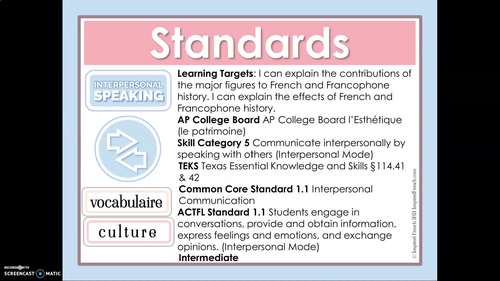 French History Conversation Interpersonal Speaking Performance Task
