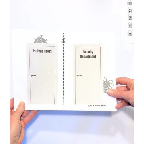 Nutrition Hydration Escape Room Game for CNA, PCT & Health Science Programs