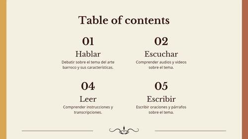 AP Spanish – El Arte Barroco. (Práctica Integral) by Learn Spanish with ...