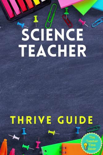 Famous Scientist Inventors Poster Project | Middle School | TPT