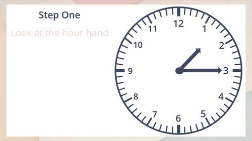 Telling Time Powerpoint | 2 Lessons | 2nd Grade by Math on Point
