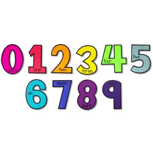 Numbers 1-20 Posters - Elementary Math Classroom Decor | TPT