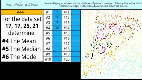 Mean, Median and Mode Math Pixel Art Measures of Central Tendency Activity