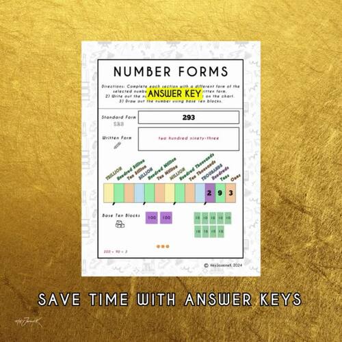 Number Forms Toolkit | Standard, Word, Expanded Form Reference Pack
