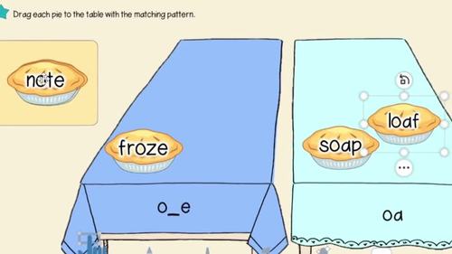 Thanksgiving Activities for Google Classroom | 2nd Grade | Distance ...