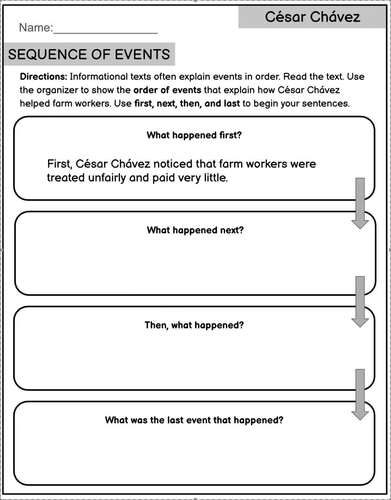 HMH Leveled Reader Companion | Level N | César Chávez: The Farm Workers ...