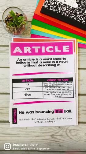 Anchor Charts | Cheat Sheet | Parts of Speech | 14 Charts | TPT