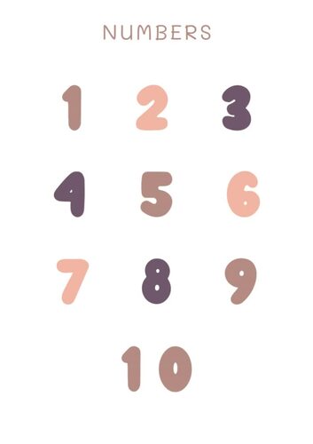 Pink Classroom Posters, Numbers, Alphabet, Days of the Week & Months of ...