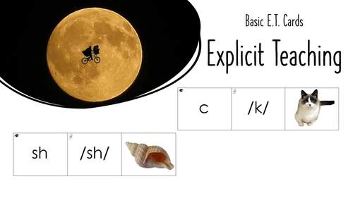 44 Phonemes: Letter/Sound Cards with Video for Distance Learning by ...