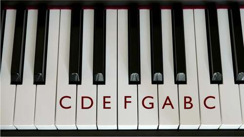 Music Theory SCALES No Prep Bell Ringers Scales of C, G, D, and F Major ...