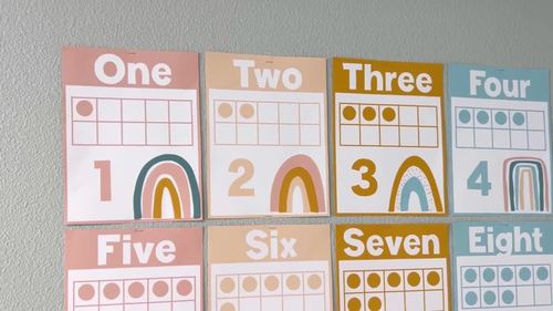 Boho Rainbow Number Posters 1-20 by Preschool Packets | TPT