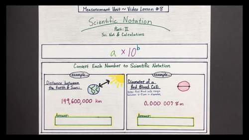 Multiplying and dividing sci notation | TPT