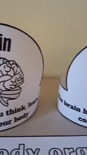 Brain Hat Craft & Coloring Page | Human Body Science Activity for Kids
