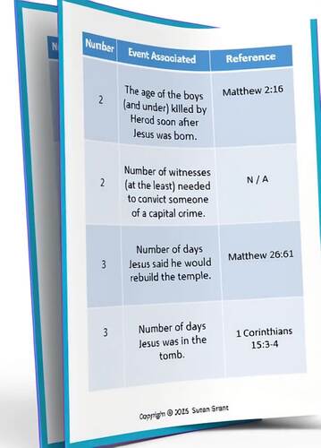 Biblical Numbers Study: Key Numbers from Jesus’ Life | Printable Bible ...