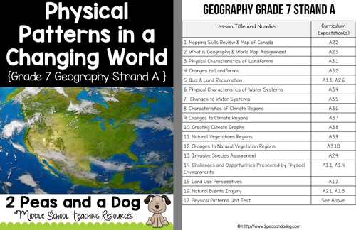 Grade 7 Geography Physical Patterns in a Changing World by 2peasandadog