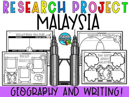 Country Research Project - Country Report - Cultures Around the World Study