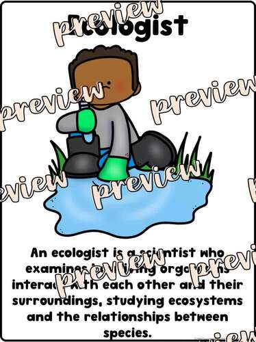 Types of Scientists Posters by Anh Huynh | TPT